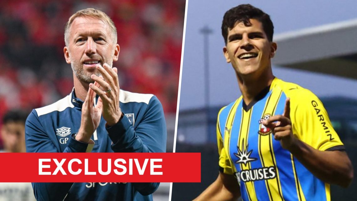 Game-changing Mateus Fernandes update as West Ham and Southampton ...