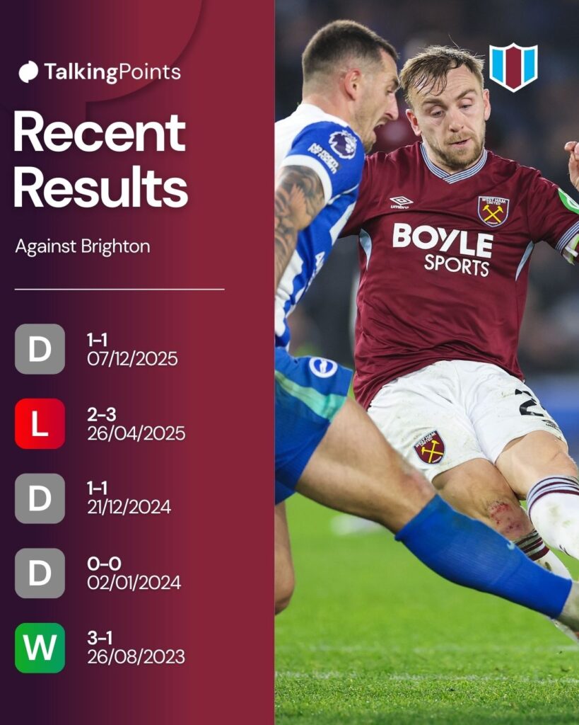West Ham are set to sell a player 'at the same level' as Chelsea and ...