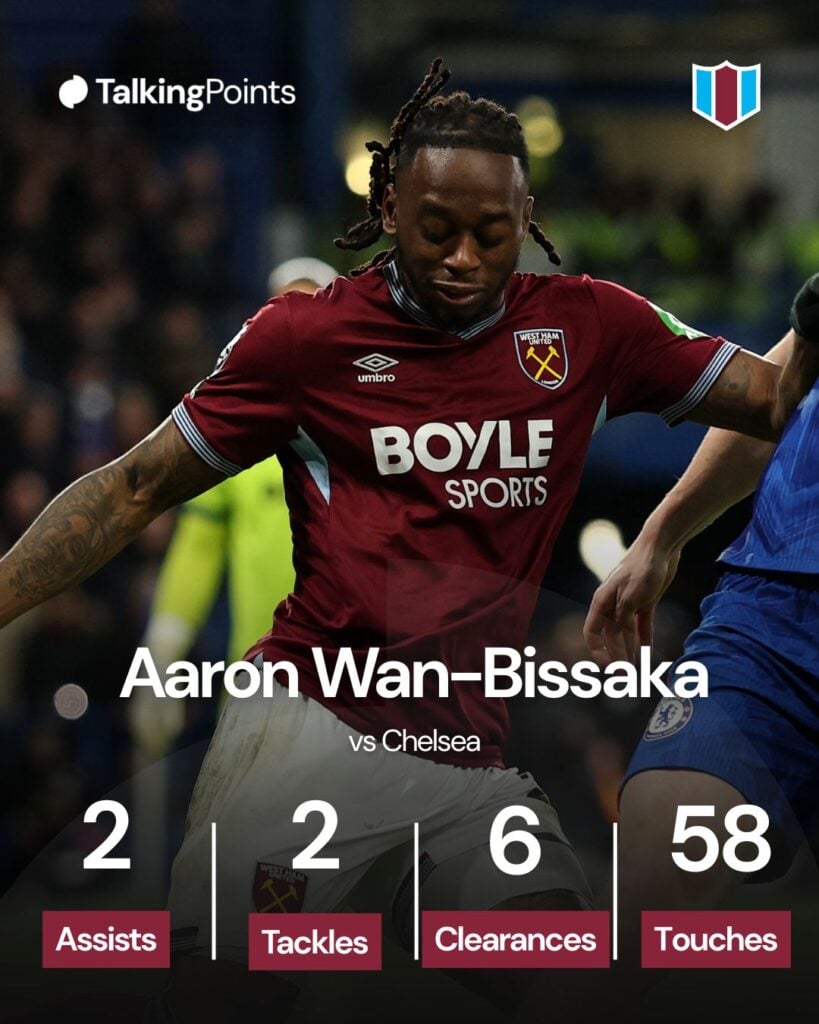 'Tremendous' West Ham did something 'never seen' in a game of football ...
