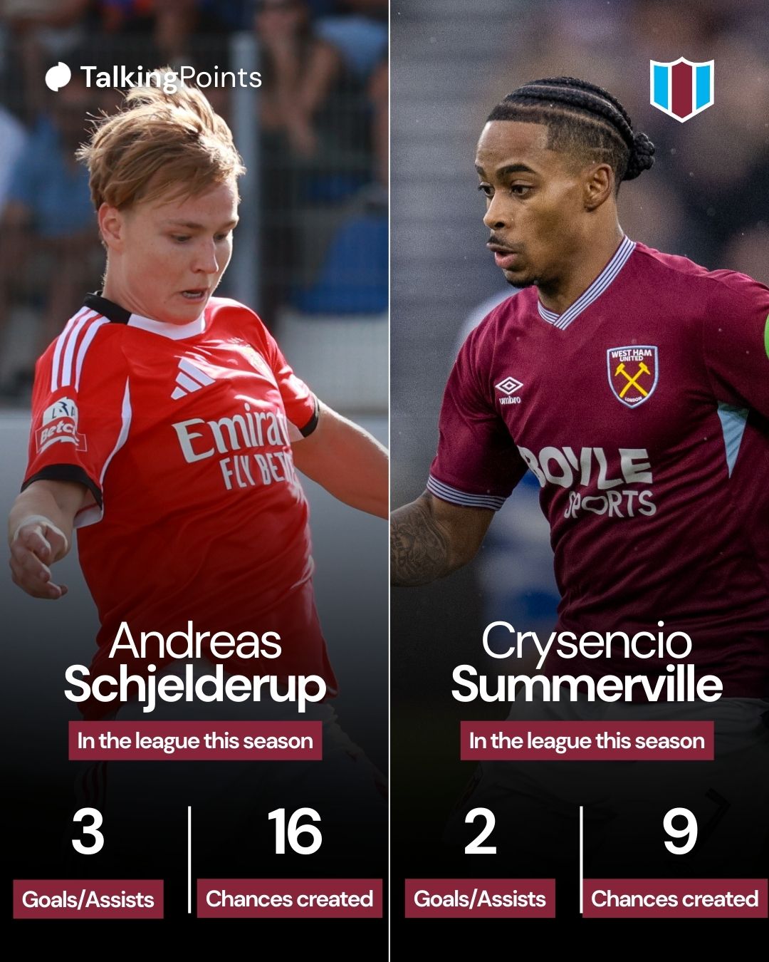 Crysencio Summerville January exit claim made and West Ham now face ...