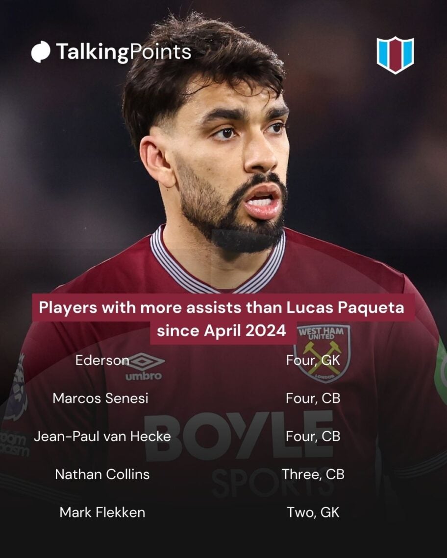 Major Lucas Paqueta twist as West Ham make brand new demand