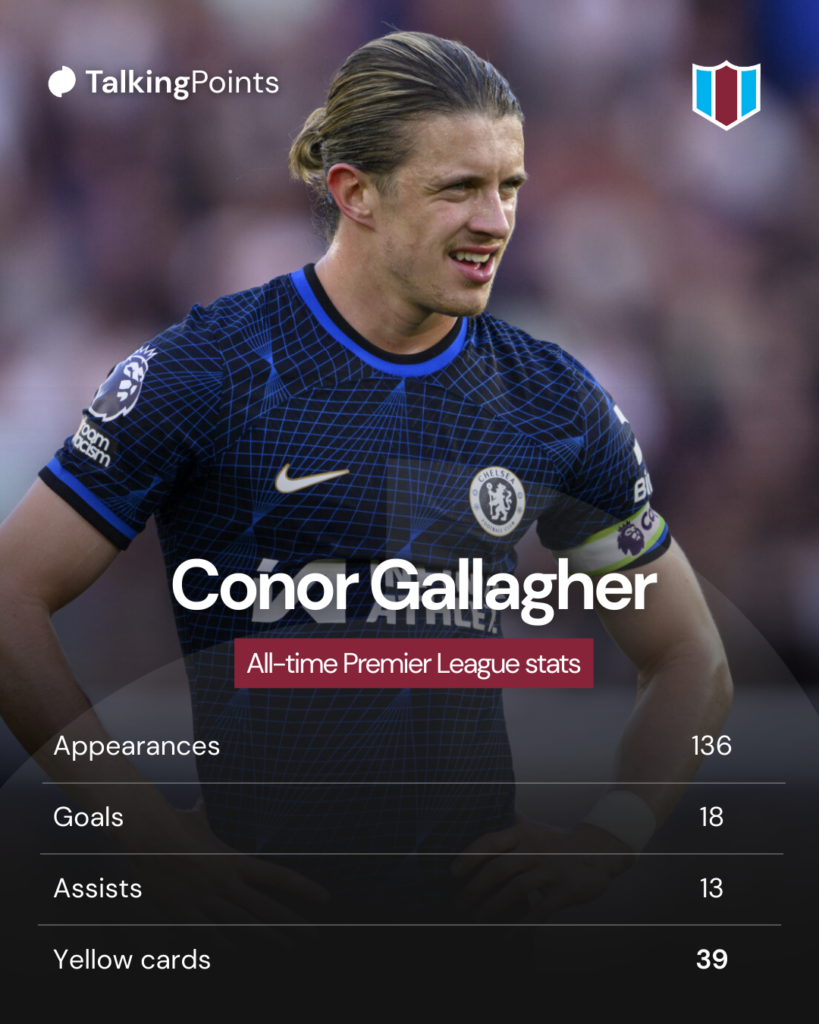 West Ham learn Conor Gallagher transfer fee as major update emerges on ...