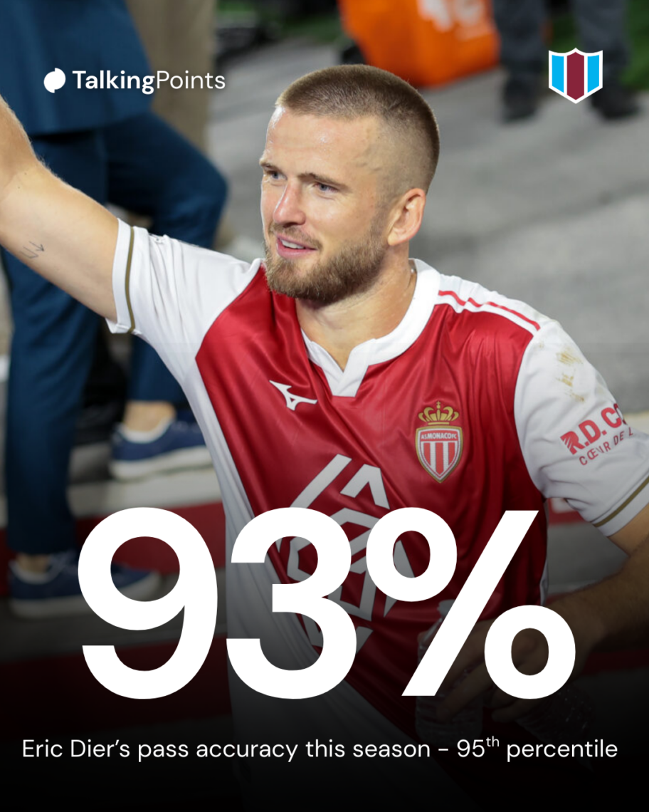 West Ham now given green signal to sign Eric Dier after major development