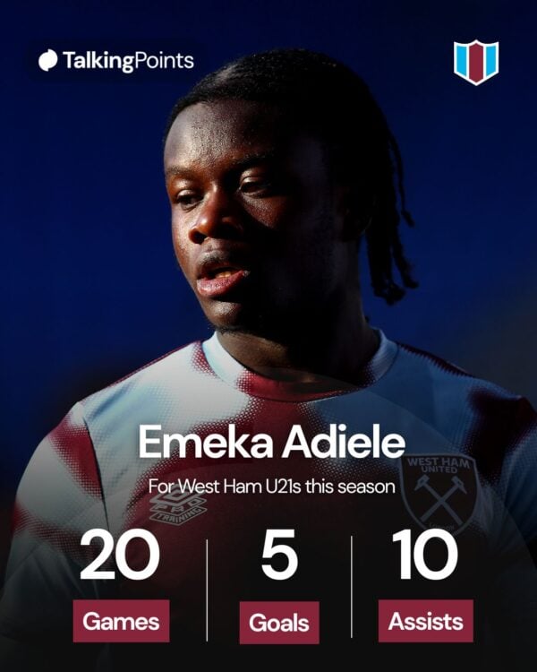 West Ham dodge Emeka Adiele humiliation as Utrecht make 'incredibly ...