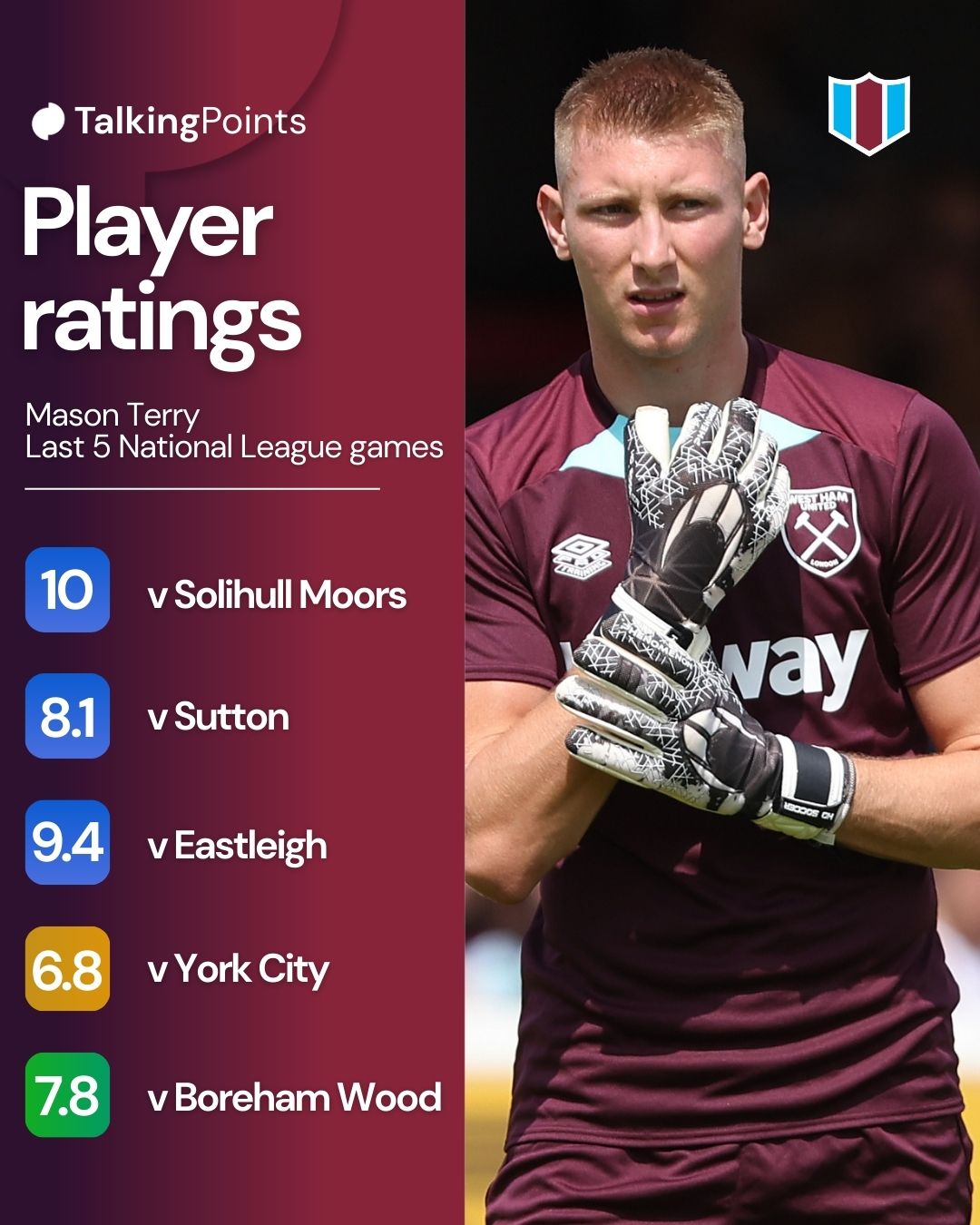 West Ham have a goalkeeping sensation as Mason Terry produces perfect ...