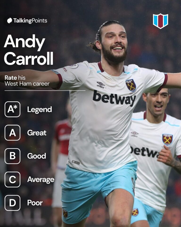 West Ham 'encourage' fans to support Andy Carroll’s non-league ...