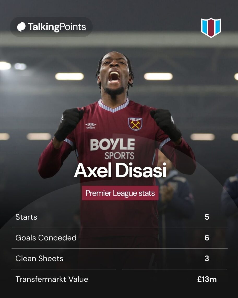 Axel Disasi names ex and current West Ham stars key to deal that almost ...