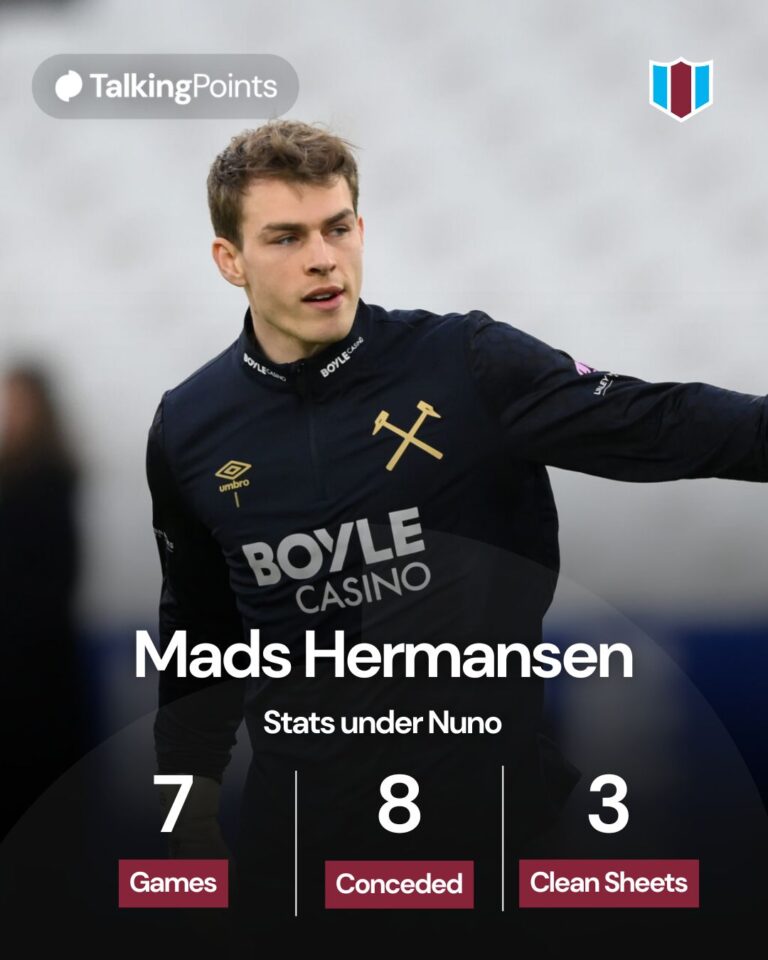 Mads Hermansen pinpoints West Ham's biggest improvement under Nuno ...