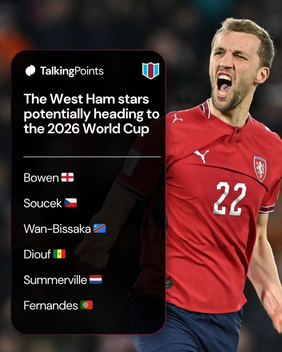 Man City star selects West Ham ace in his dream team; Aaron-Wan-Bissaka ...