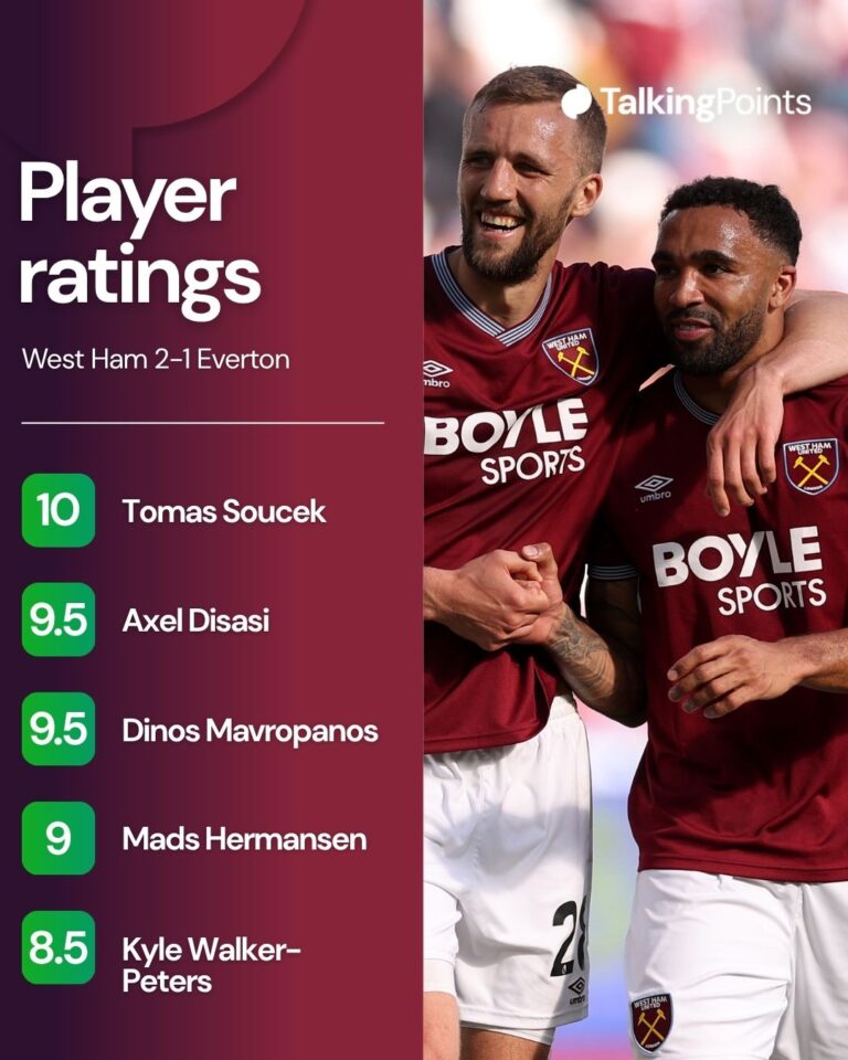 Hero Callum Wilson reveals West Ham dressing room reaction to Spurs win