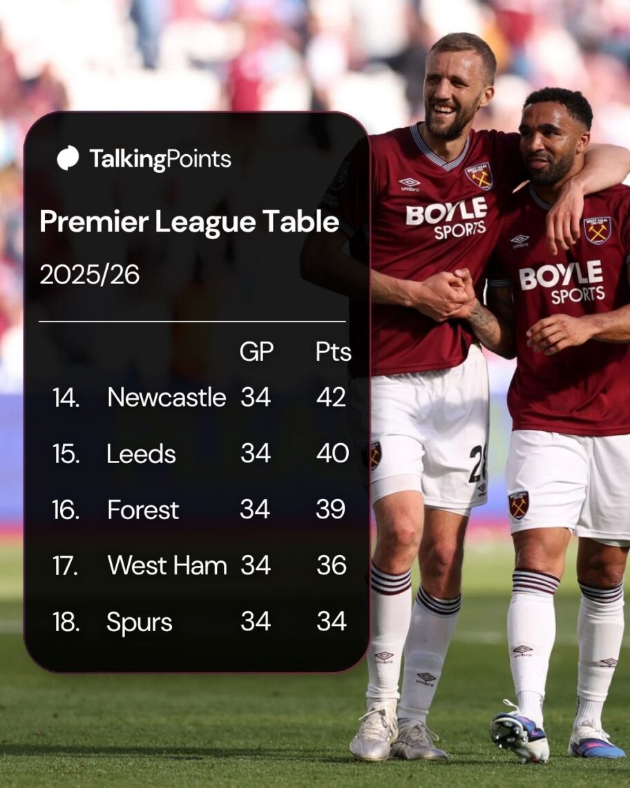 Burnley are now interested in Scott Parker's old West Ham United ...