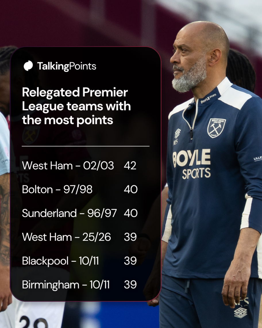 Every team West Ham will face in Championship as 2026-27 fixture ...